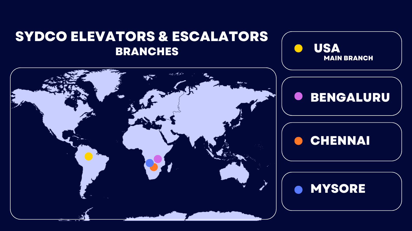 About – Sydco Elevators